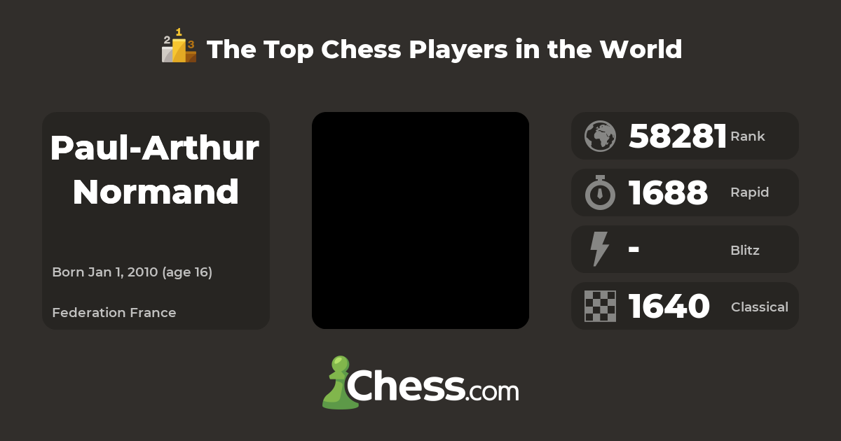 Paul-Arthur Normand | Top Chess Players - Chess.com