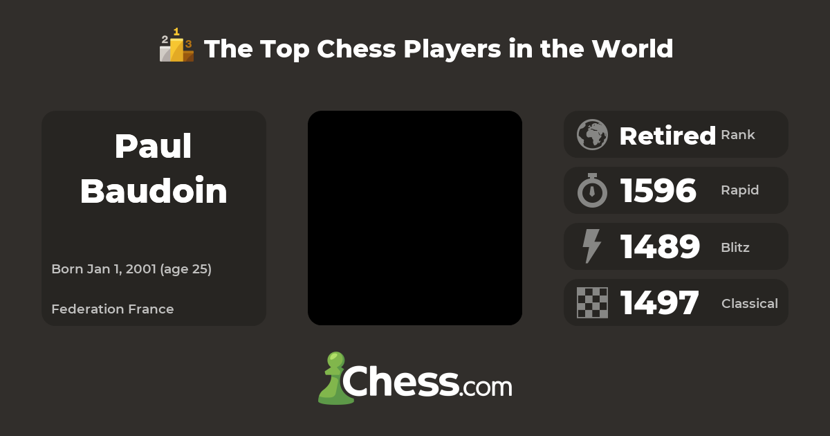Paul Baudoin | Top Chess Players - Chess.com