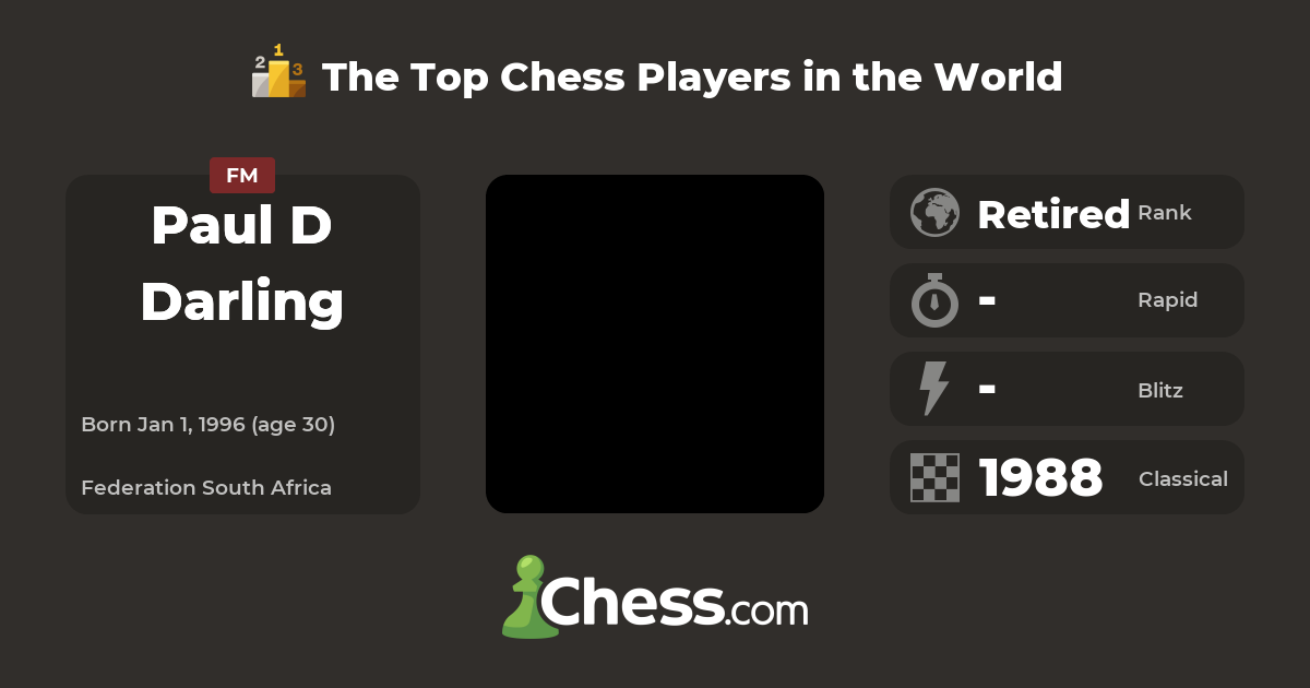 Paul D Darling | Top Chess Players - Chess.com