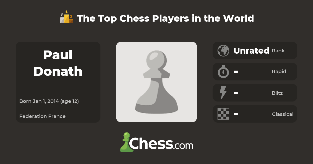 Paul Donath | Top Chess Players - Chess.com