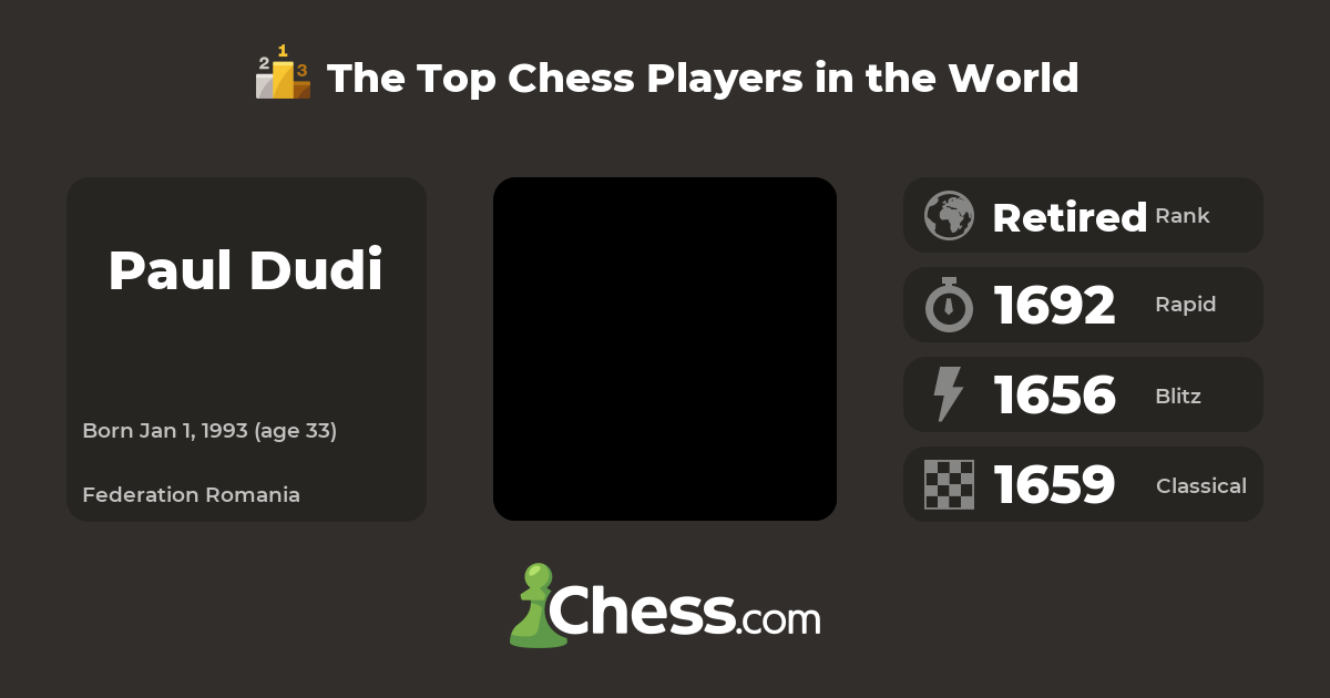 Paul Dudi | Top Chess Players - Chess.com