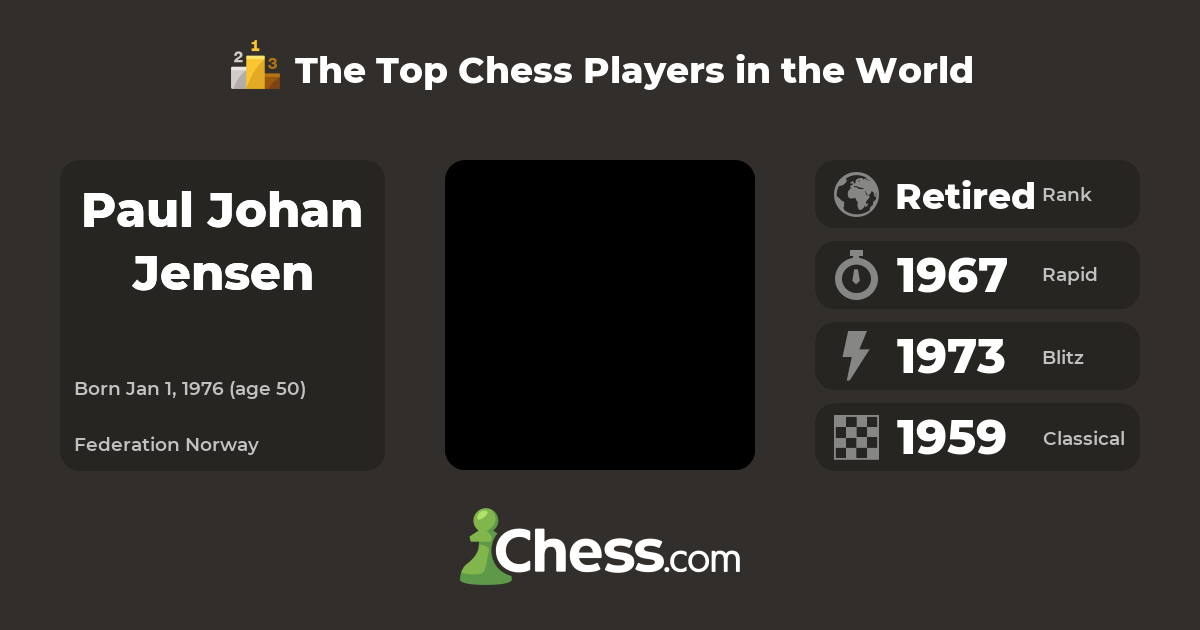 Paul Johan Jensen | Top Chess Players - Chess.com