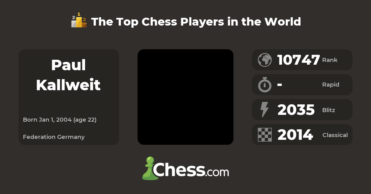 Paul Kallweit | Top Chess Players - Chess.com