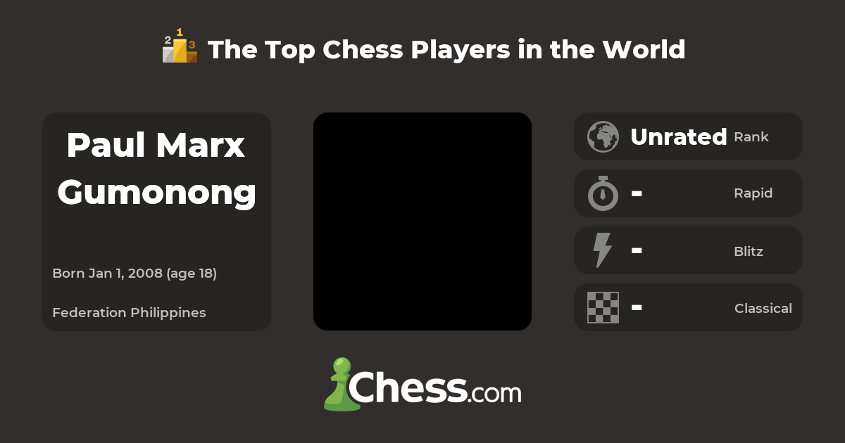 Paul Marx Gumonong | Top Chess Players - Chess.com