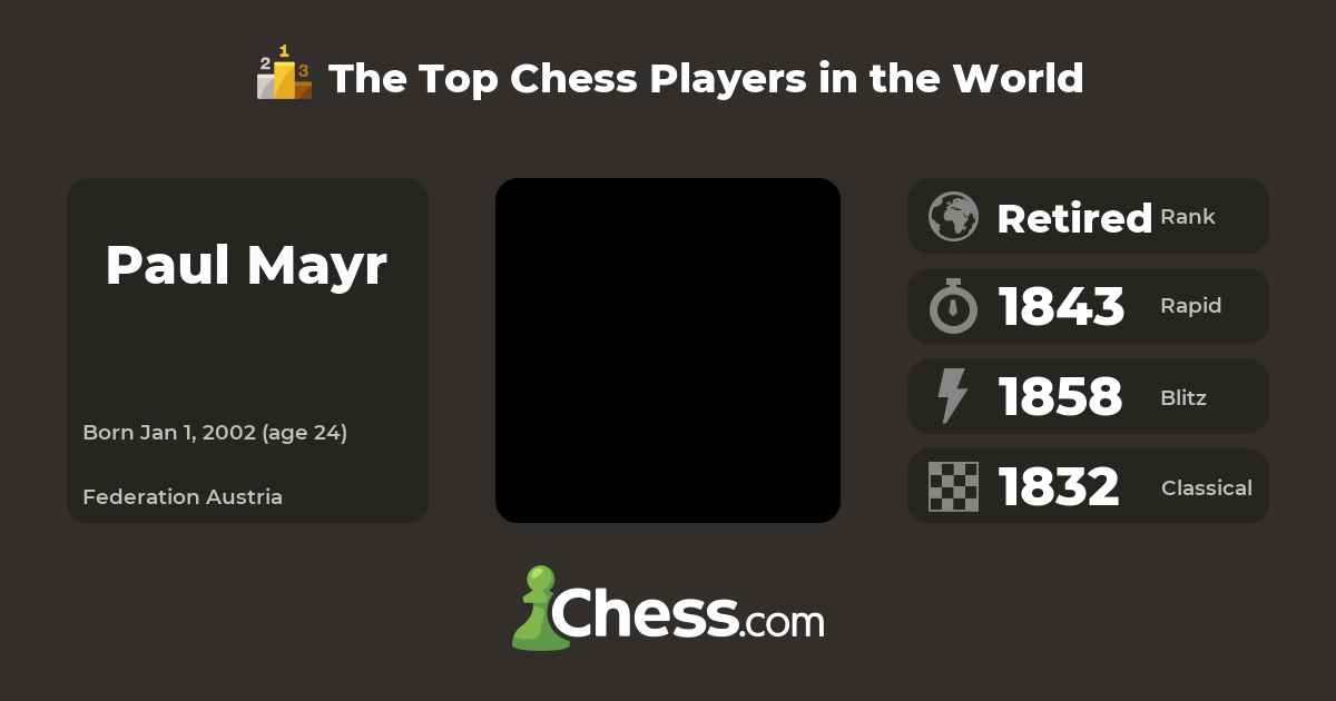 Paul Mayr | Top Chess Players - Chess.com
