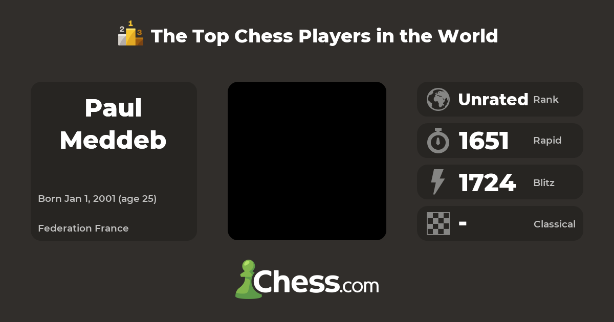 Paul Meddeb | Top Chess Players - Chess.com