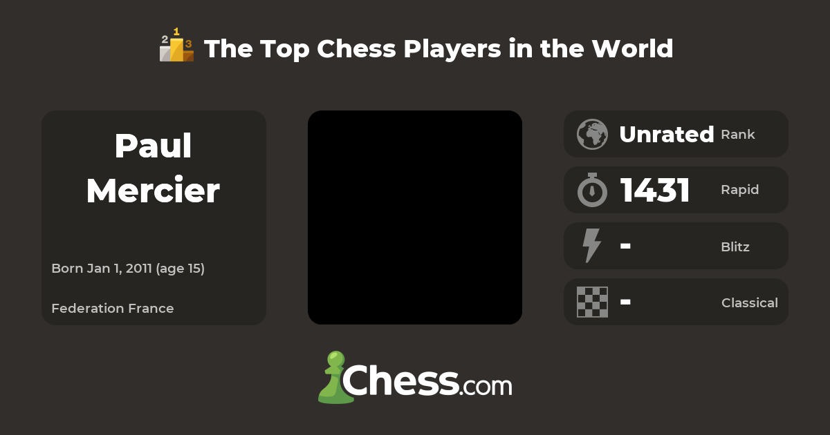 Paul Mercier | Top Chess Players - Chess.com