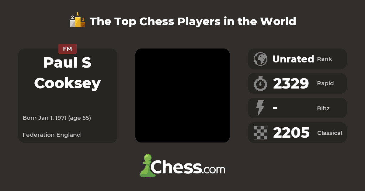 Paul S Cooksey | Top Chess Players - Chess.com
