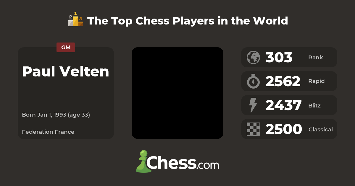 Paul Velten | Top Chess Players - Chess.com