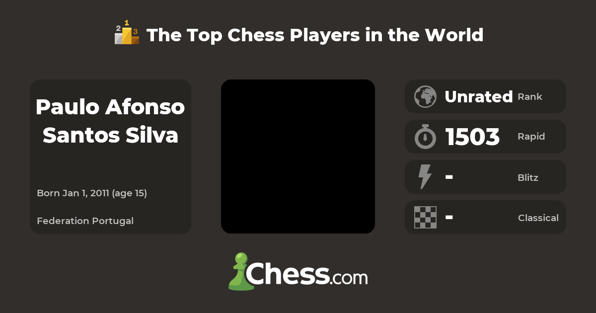 Paulo Afonso Santos Silva | Top Chess Players - Chess.com