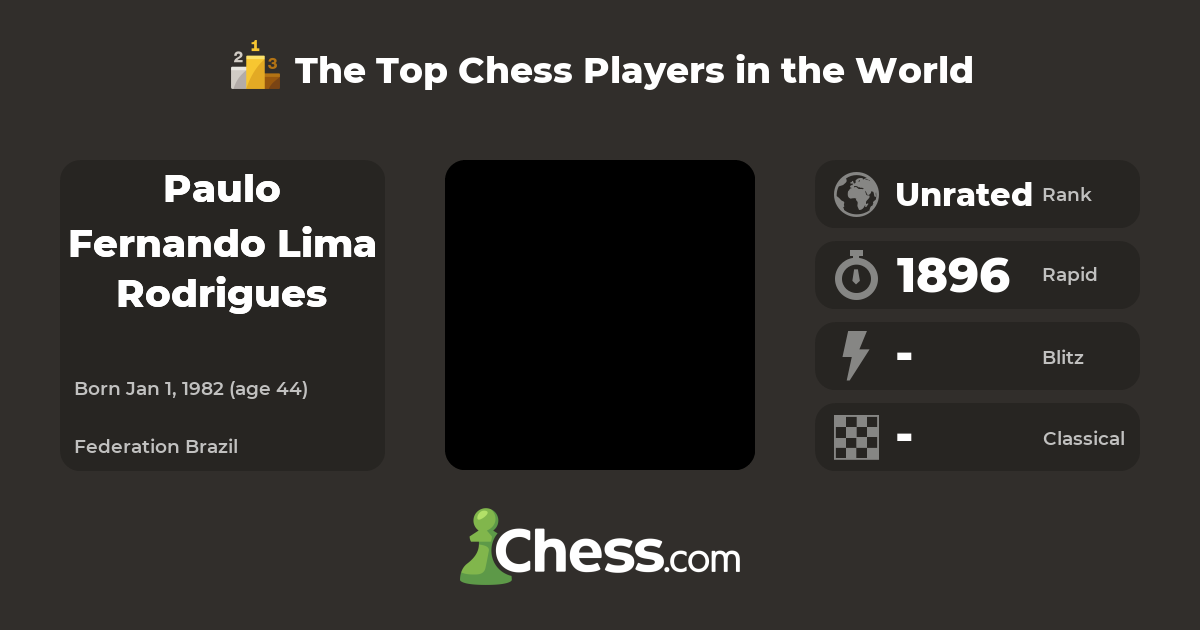 Paulo Fernando Lima Rodrigues | Top Chess Players - Chess.com