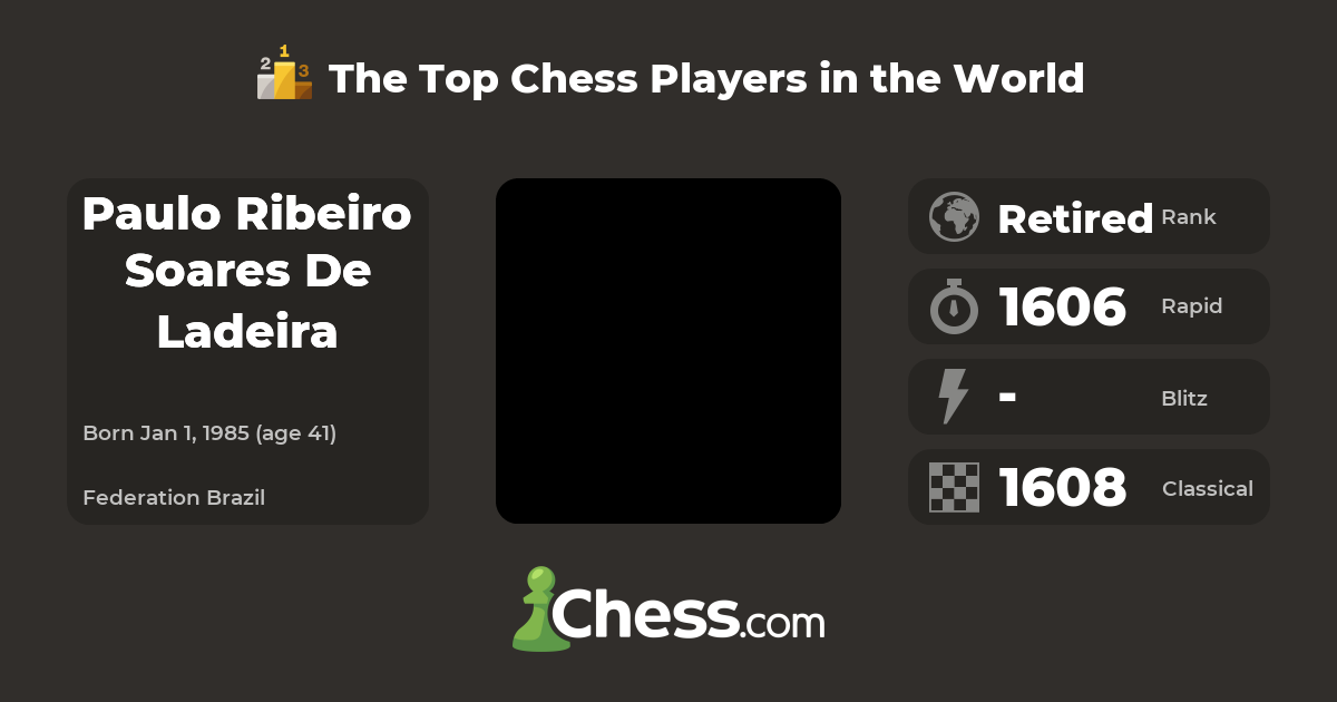 Paulo Ribeiro Soares De Ladeira | Top Chess Players - Chess.com