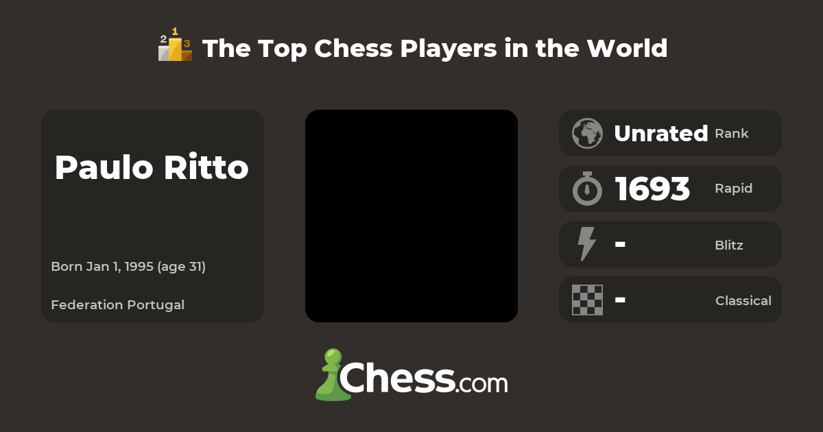 Paulo Ritto | Top Chess Players - Chess.com