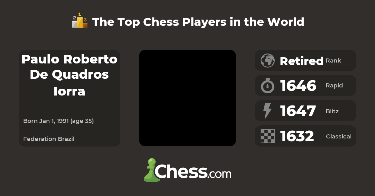 Paulo Roberto De Quadros Iorra | Top Chess Players - Chess.com