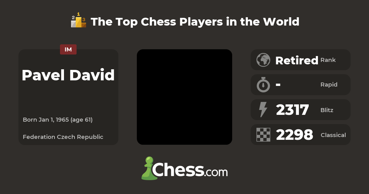 Pavel David | Top Chess Players - Chess.com