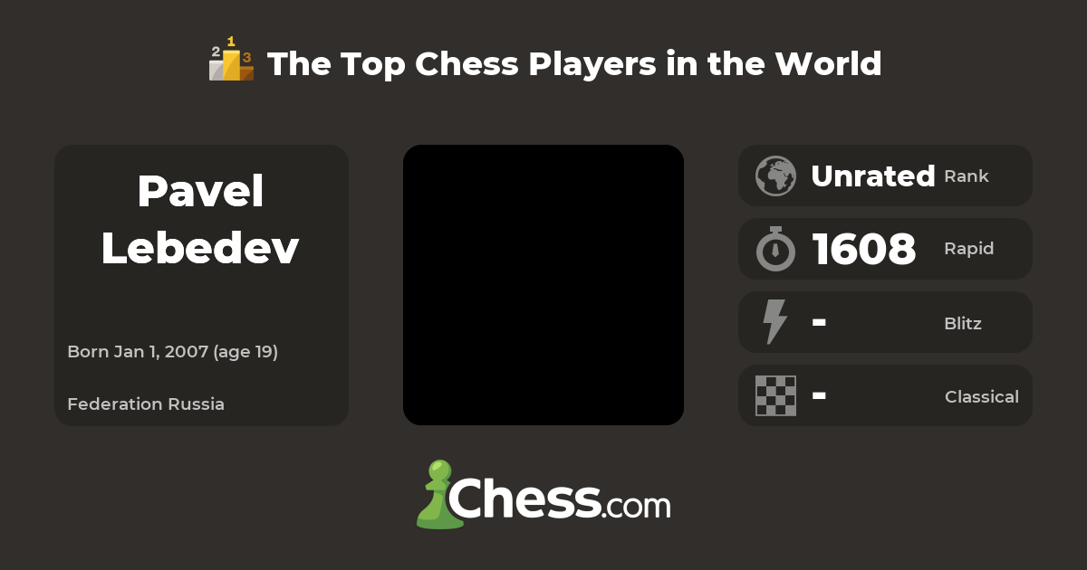 Pavel Lebedev | Top Chess Players - Chess.com