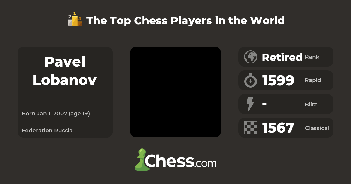 Pavel Lobanov | Top Chess Players - Chess.com