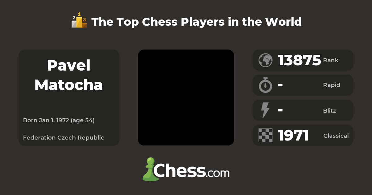 Pavel Matocha | Top Chess Players - Chess.com