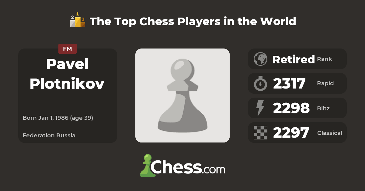 Pavel Plotnikov | Top Chess Players - Chess.com