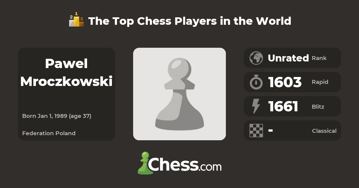 Pawel Mroczkowski | Top Chess Players - Chess.com