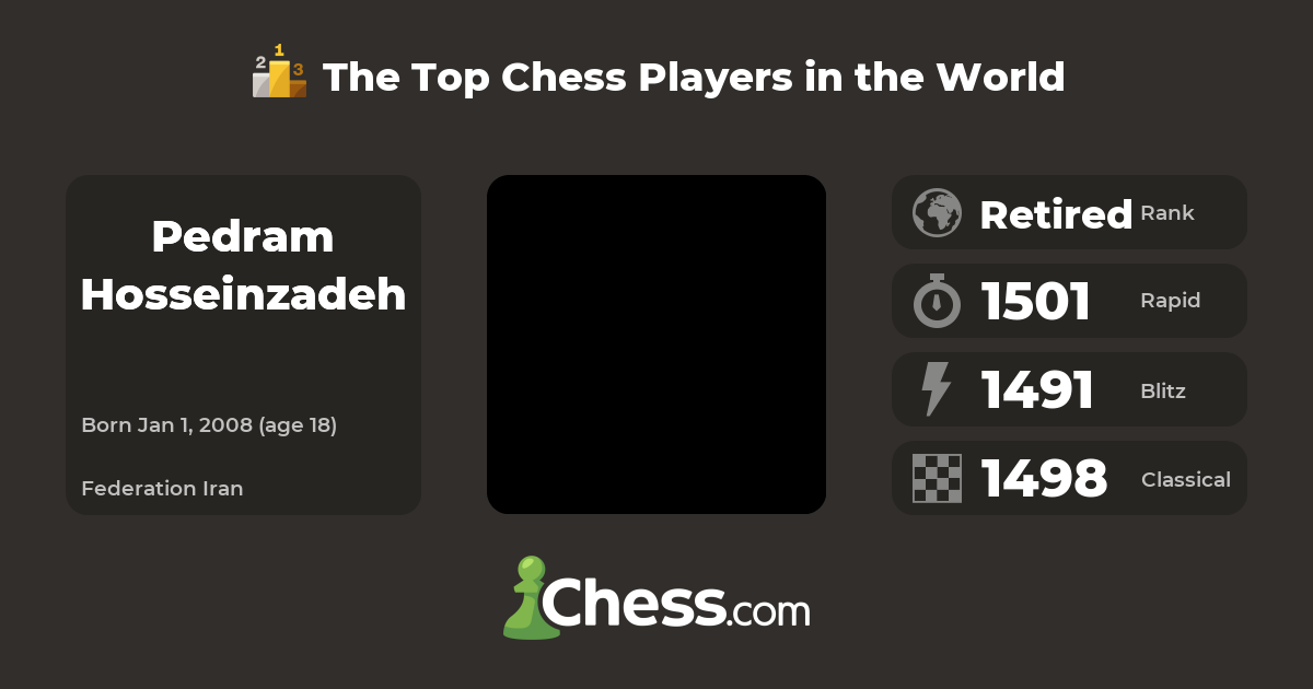 Pedram Hosseinzadeh | Top Chess Players - Chess.com