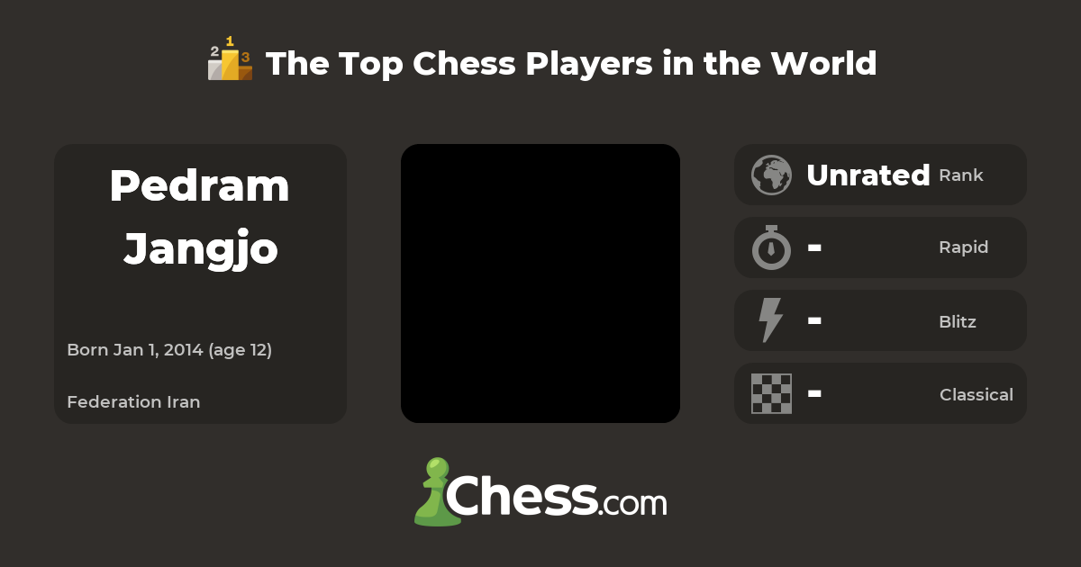Pedram Jangjo | Top Chess Players - Chess.com
