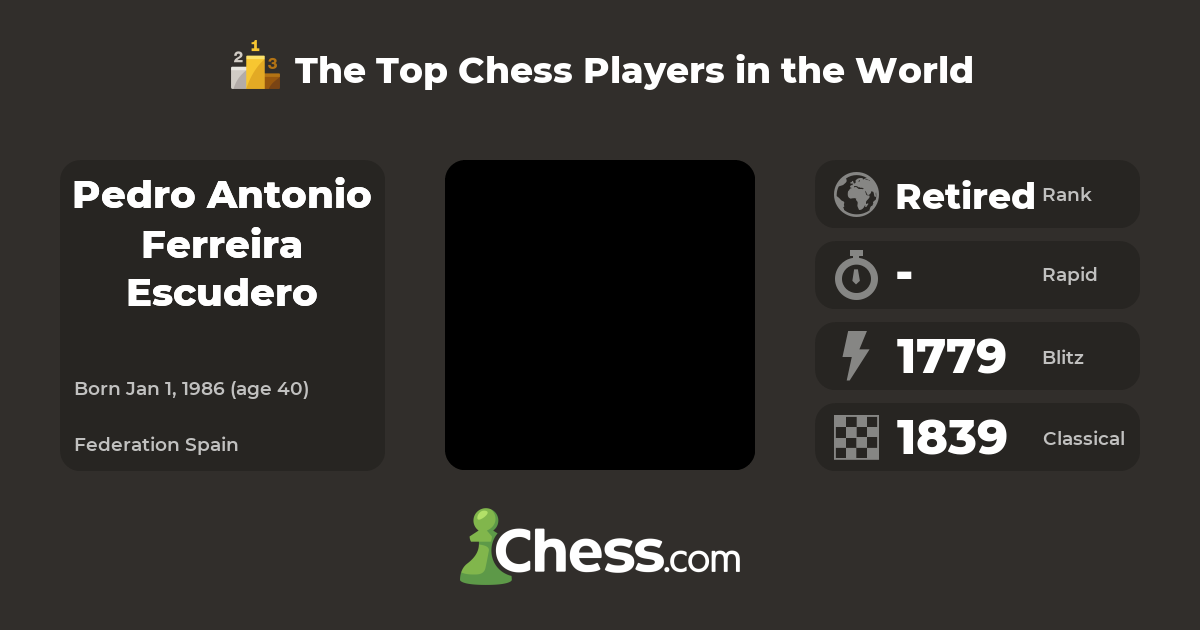 Pedro Antonio Ferreira Escudero | Top Chess Players - Chess.com