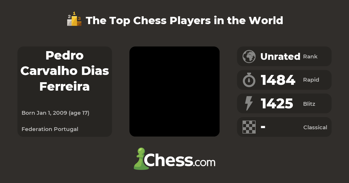 Pedro Carvalho Dias Ferreira | Top Chess Players - Chess.com