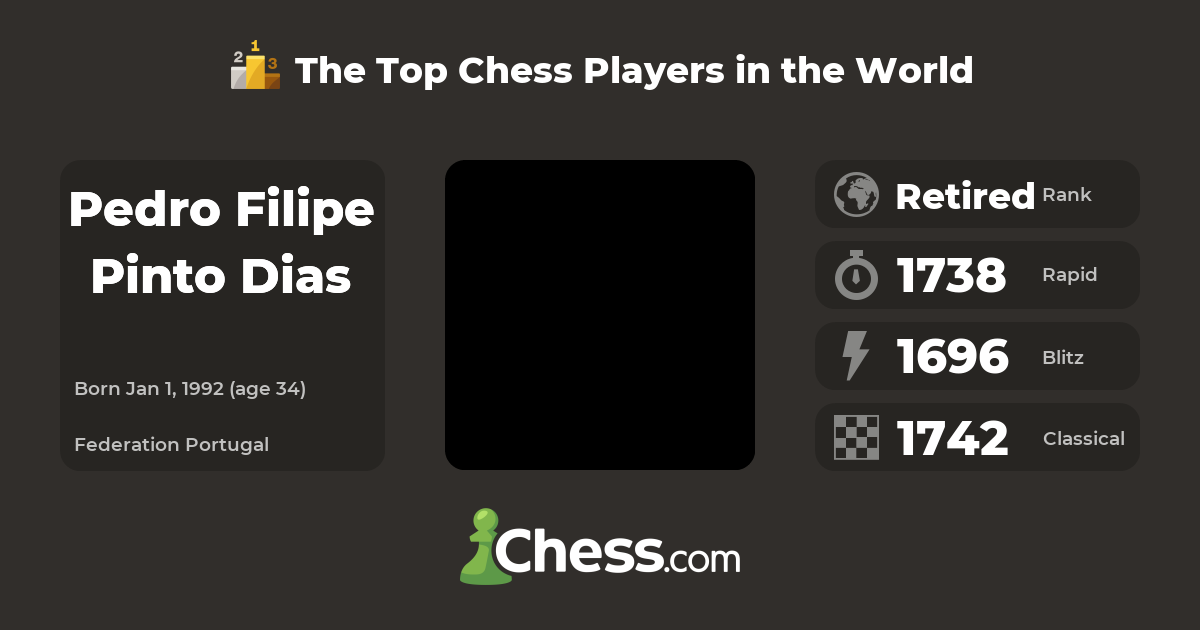 Pedro Filipe Pinto Dias | Top Chess Players - Chess.com