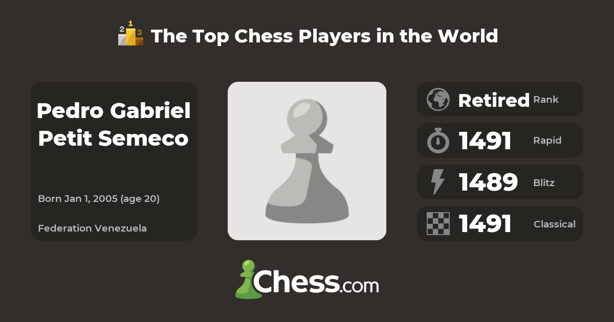 Pedro Gabriel Petit Semeco | Top Chess Players - Chess.com