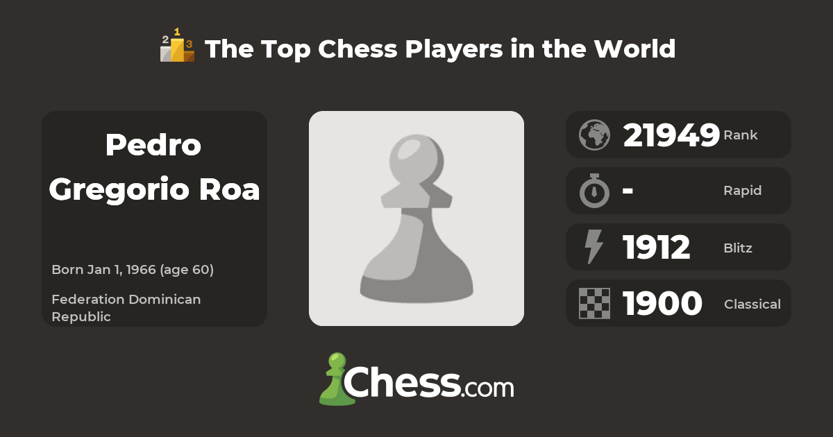 Pedro Gregorio Roa | Top Chess Players - Chess.com
