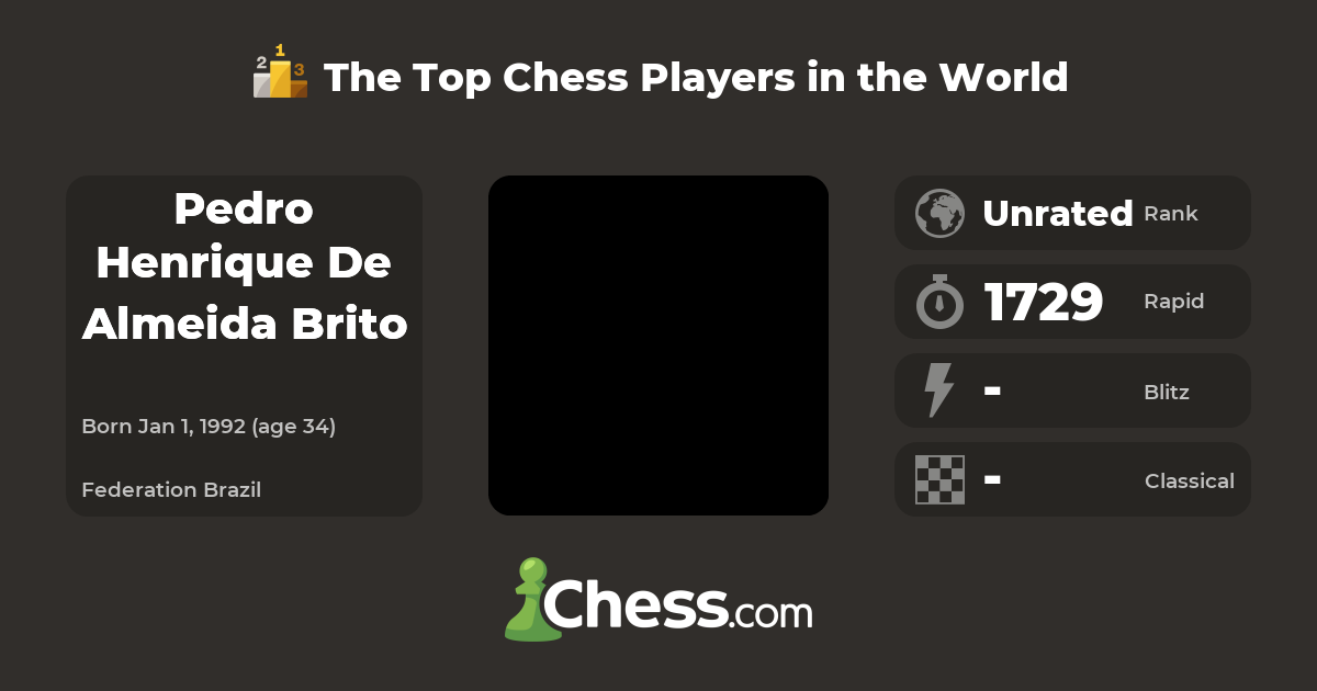 Pedro Henrique De Almeida Brito | Top Chess Players - Chess.com