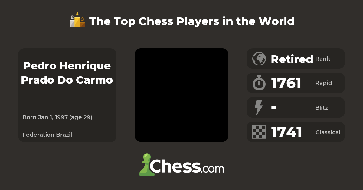 Pedro Henrique Prado Do Carmo | Top Chess Players - Chess.com