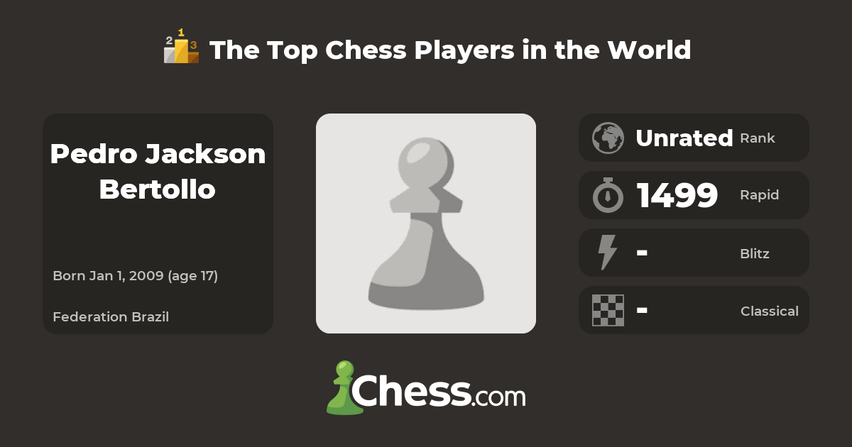 Pedro Jackson Bertollo | Top Chess Players - Chess.com