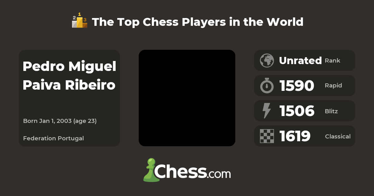 Pedro Miguel Paiva Ribeiro | Top Chess Players - Chess.com