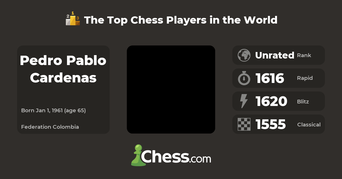 Pedro Pablo Cardenas | Top Chess Players - Chess.com