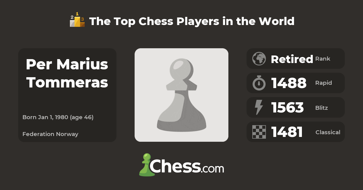 Per Marius Tommeras | Top Chess Players - Chess.com