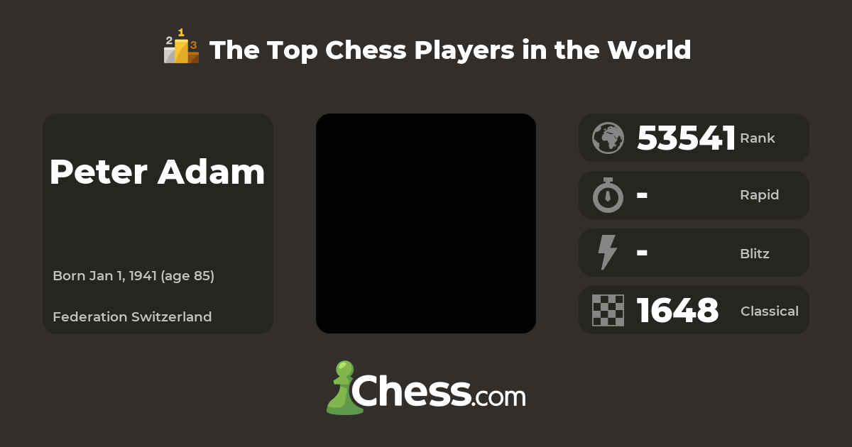 Peter Adam | Top Chess Players - Chess.com