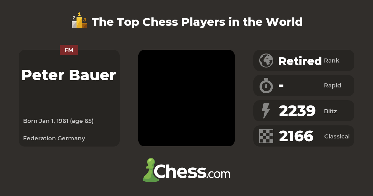 Peter Bauer | Top Chess Players - Chess.com