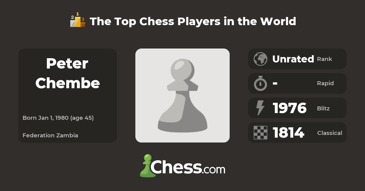 Peter Chembe | Top Chess Players - Chess.com