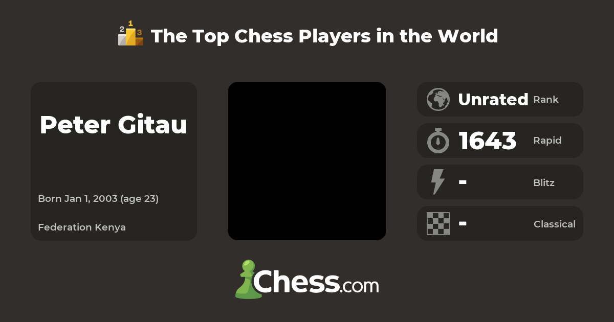 Peter Gitau | Top Chess Players - Chess.com