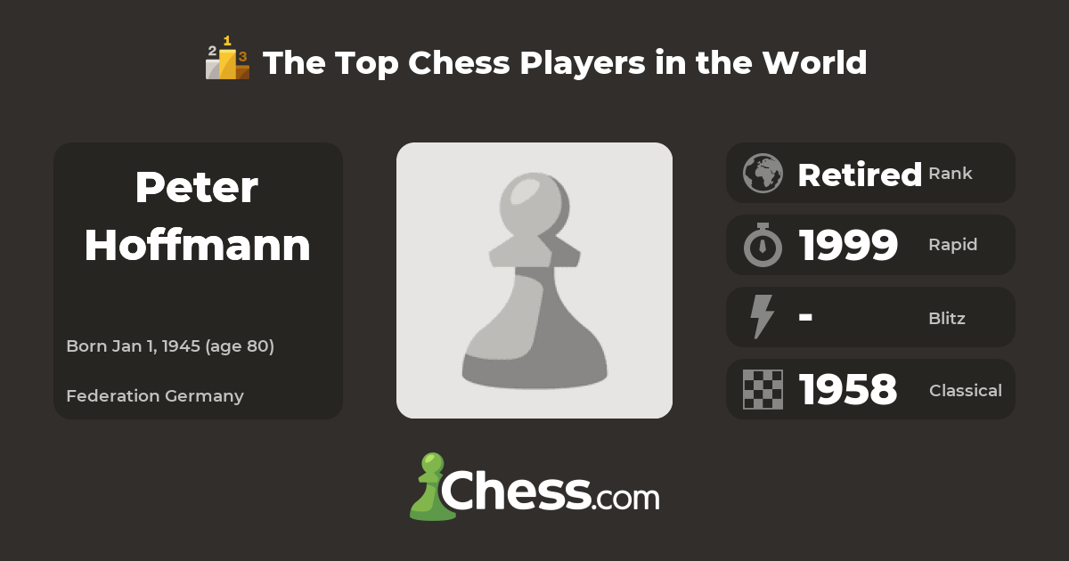 Peter Hoffmann | Top Chess Players - Chess.com