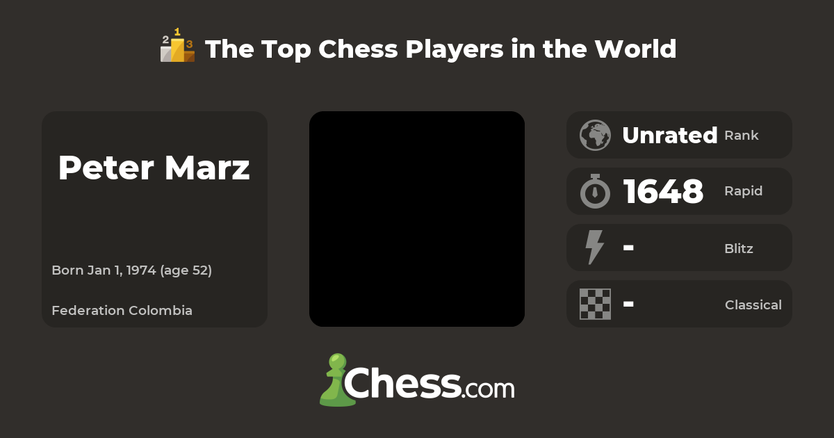 Peter Marz | Top Chess Players - Chess.com