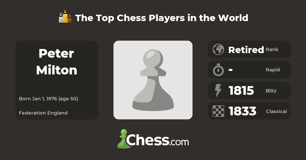 Peter Milton | Top Chess Players - Chess.com