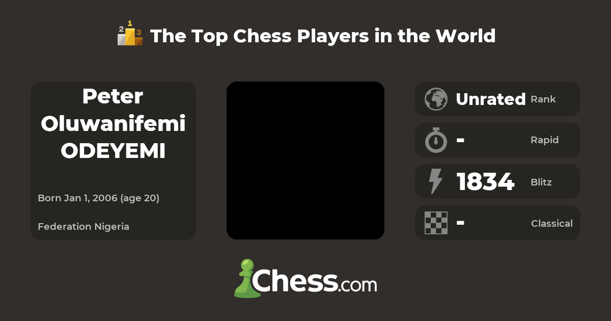 Peter Oluwanifemi ODEYEMI | Top Chess Players - Chess.com
