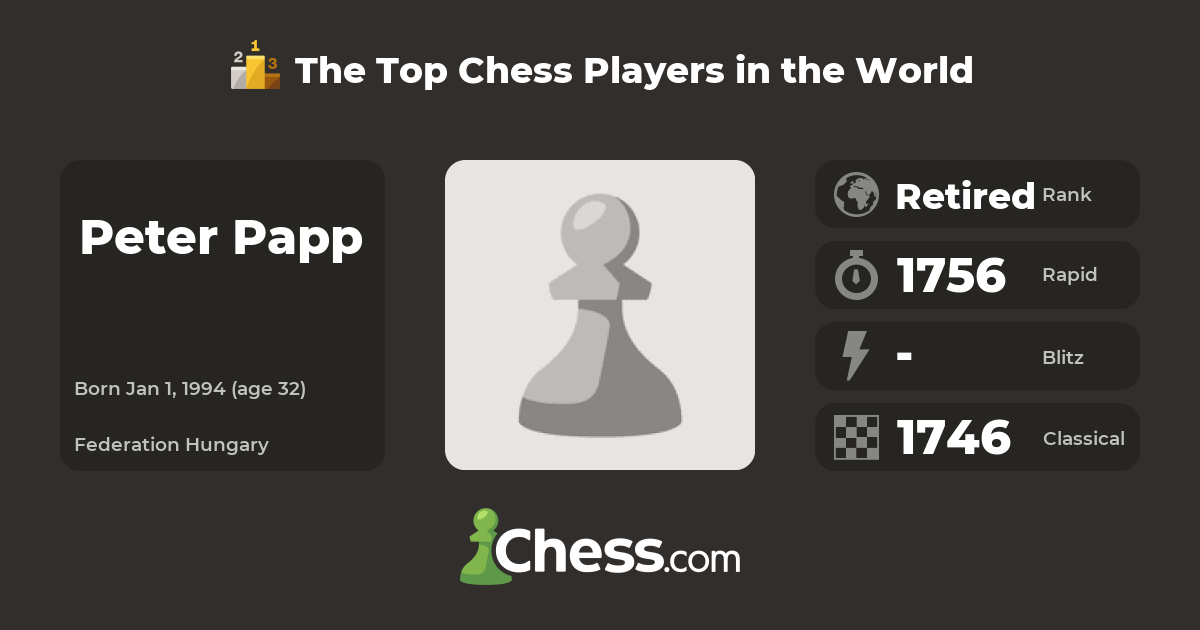 Peter Papp | Top Chess Players - Chess.com