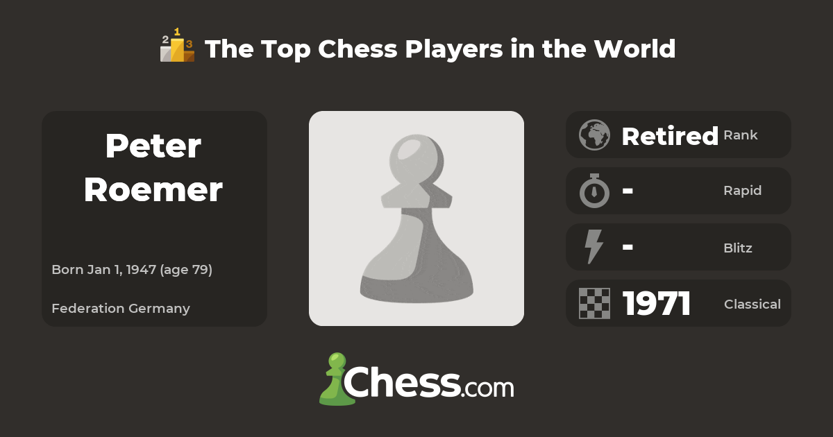 Peter Roemer | Top Chess Players - Chess.com