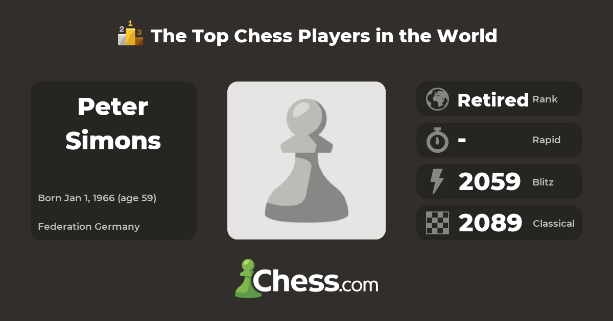 Peter Simons | Top Chess Players - Chess.com