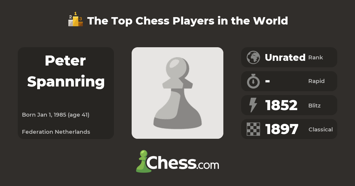 Peter Spannring | Top Chess Players - Chess.com