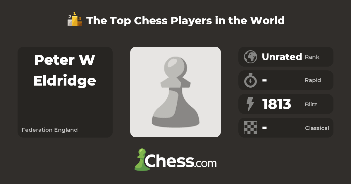 Peter W Eldridge | Top Chess Players - Chess.com